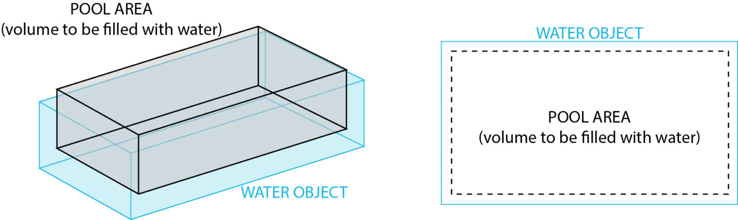 How to design a swimming pool in DomuS3D - Maticad: Create, Imagine ...